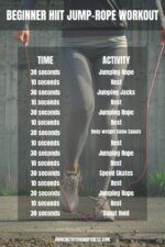 High-Intensity, Fat-Burning Jump Rope Workout - Home Nutrition And Fitness