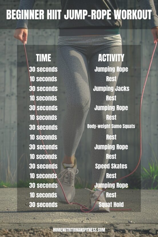 High-Intensity, Fat-Burning Jump Rope Workout - Home Nutrition And Fitness